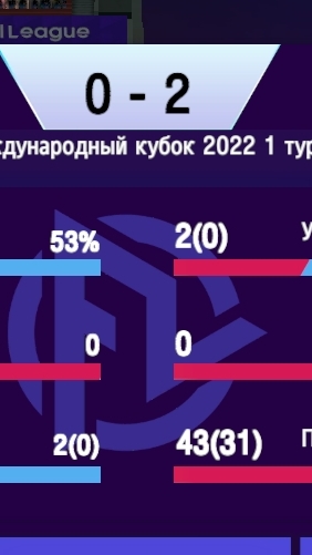 Красивый гол