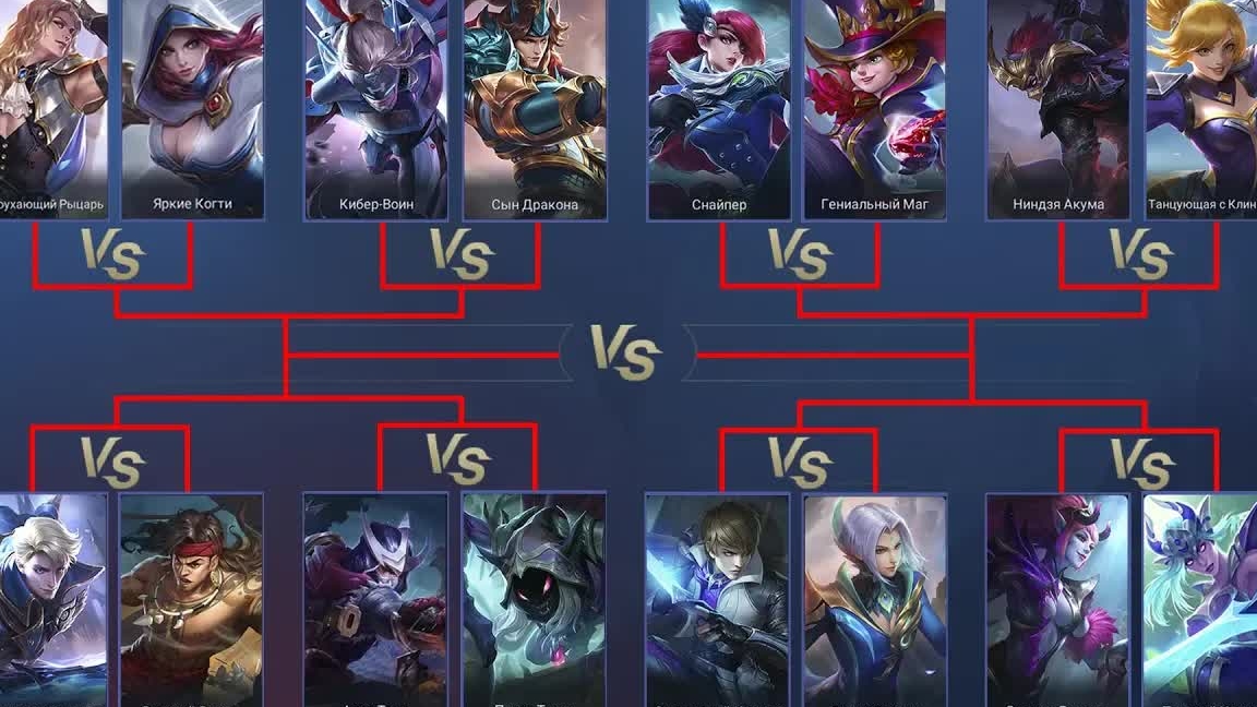 ТУРНИР УБИЙЦ! Кто САМЫЙ СИЛЬНЫЙ НА 4 лвл? - Mobile Legends