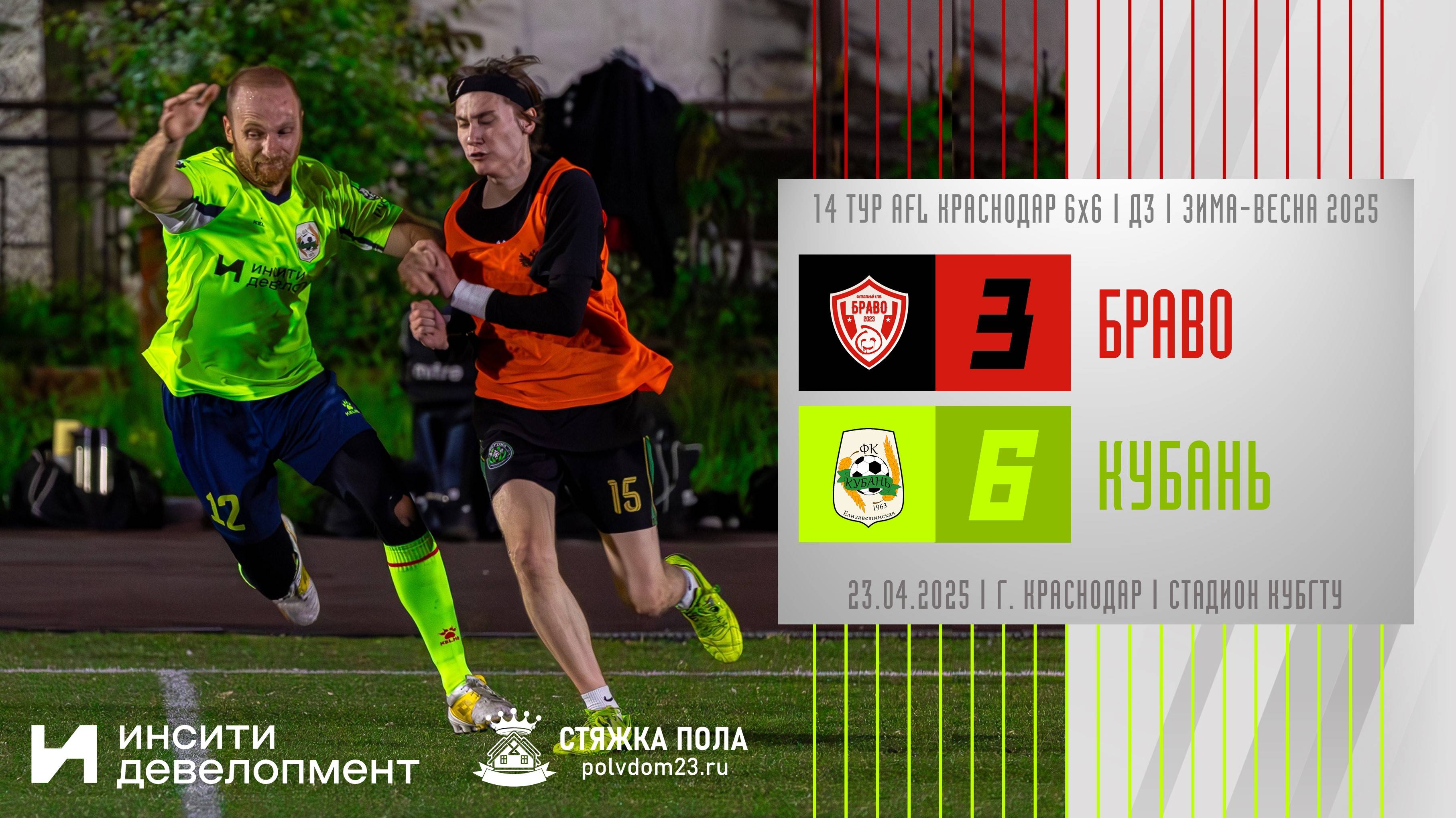 Браво - Кубань | 23.04.2025