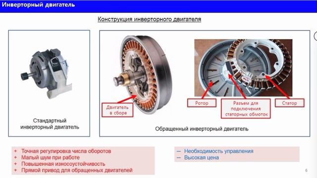 Электродвигатели