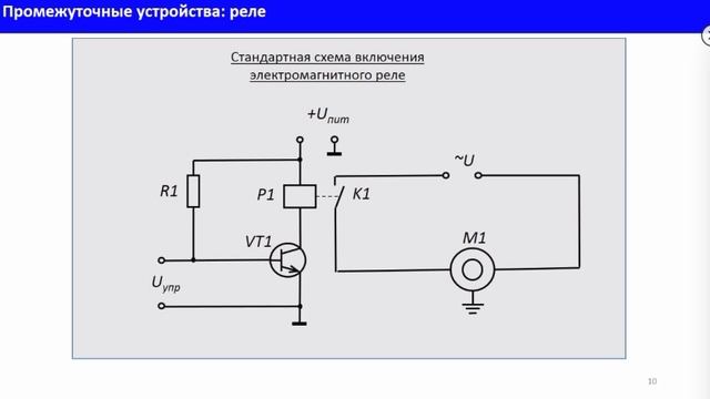 Блок-схема бытовой техники