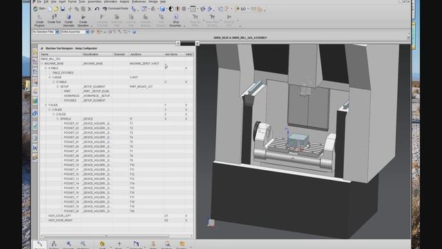 Глава 2. Создание MCF с нуля
