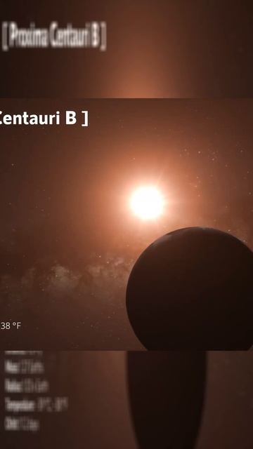 КРАСНАЯ ЗВЕЗДА, КОТОРАЯ МОЖЕТ БЫТЬ НАШИМ ДОМОМ