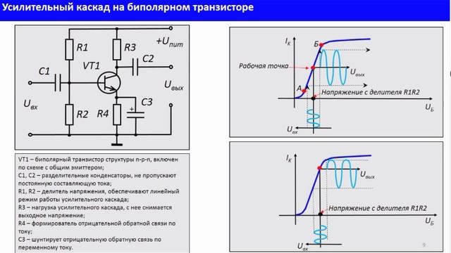 Схемотехника электронных устройств
