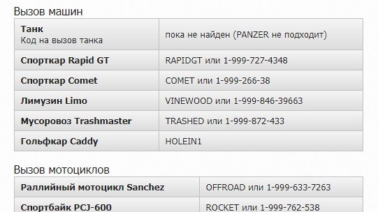 держите коды на гта5