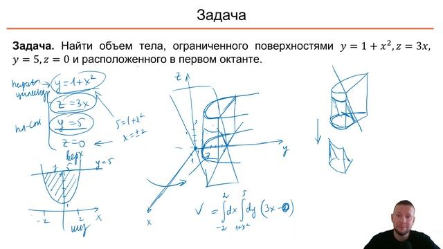 Кратные интегралы. 3 Приложения двойного интеграла. Объем тела