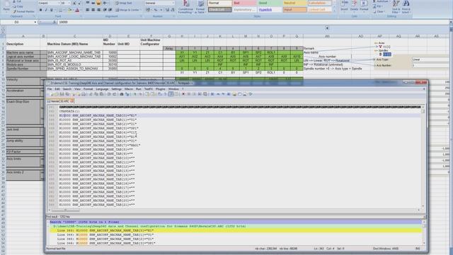 Глава 3 . Конфигурация оси и канала для Siemens 840D
