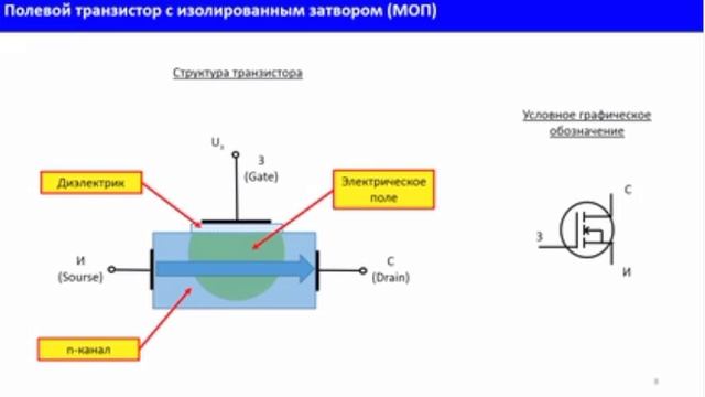 транзистор