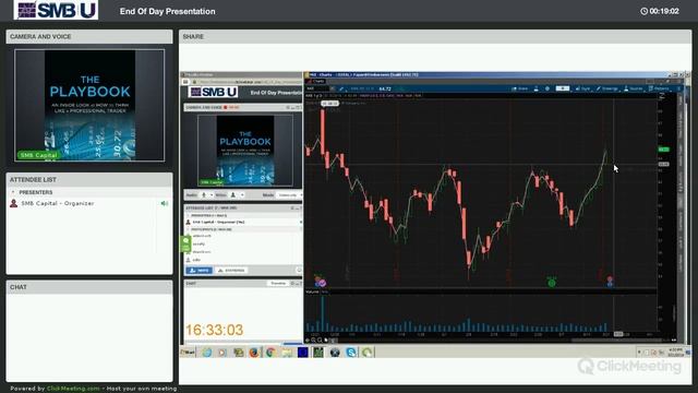 20160321 These Guys Are Good