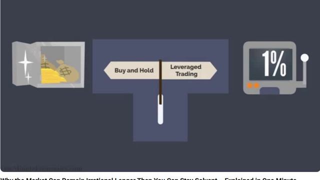 Почему рынок может оставаться иррациональным дольше, чем вы можете оставаться платёжеспособным.