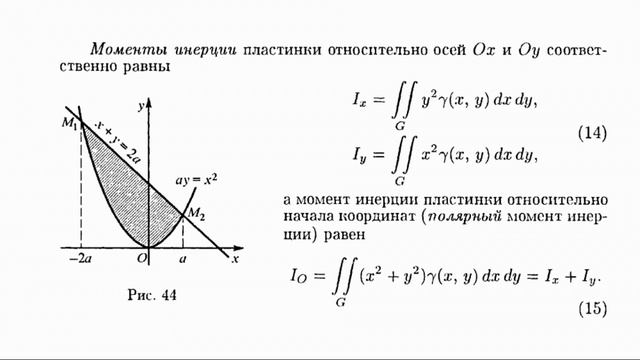 Консультация заданиям КР по кратным интегралам