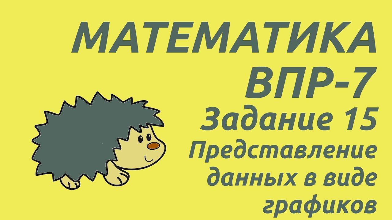 Задание 15 | ВПР-7 2024 Математика | Представление данных в виде графиков