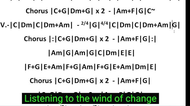 Scorpions – Wind Of Change (Субтитры)
