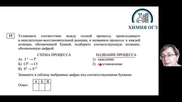 Химия ОГЭ задание 15