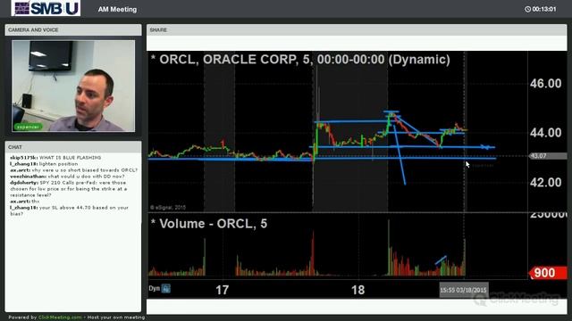 20150318 Steves End of Day Meeting