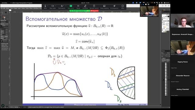25.04.2025 Мироненко Ф.Д.