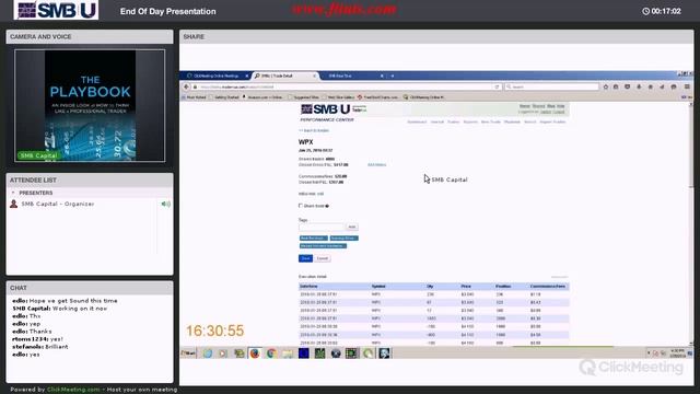 20160125 These Guys Are Good