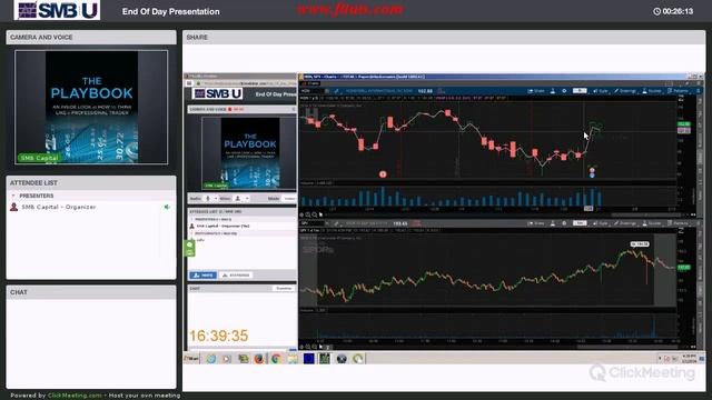 20160201 These Guys Are Good