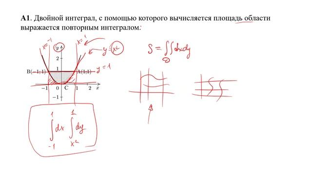 Запись повторного интеграла по области (А1)