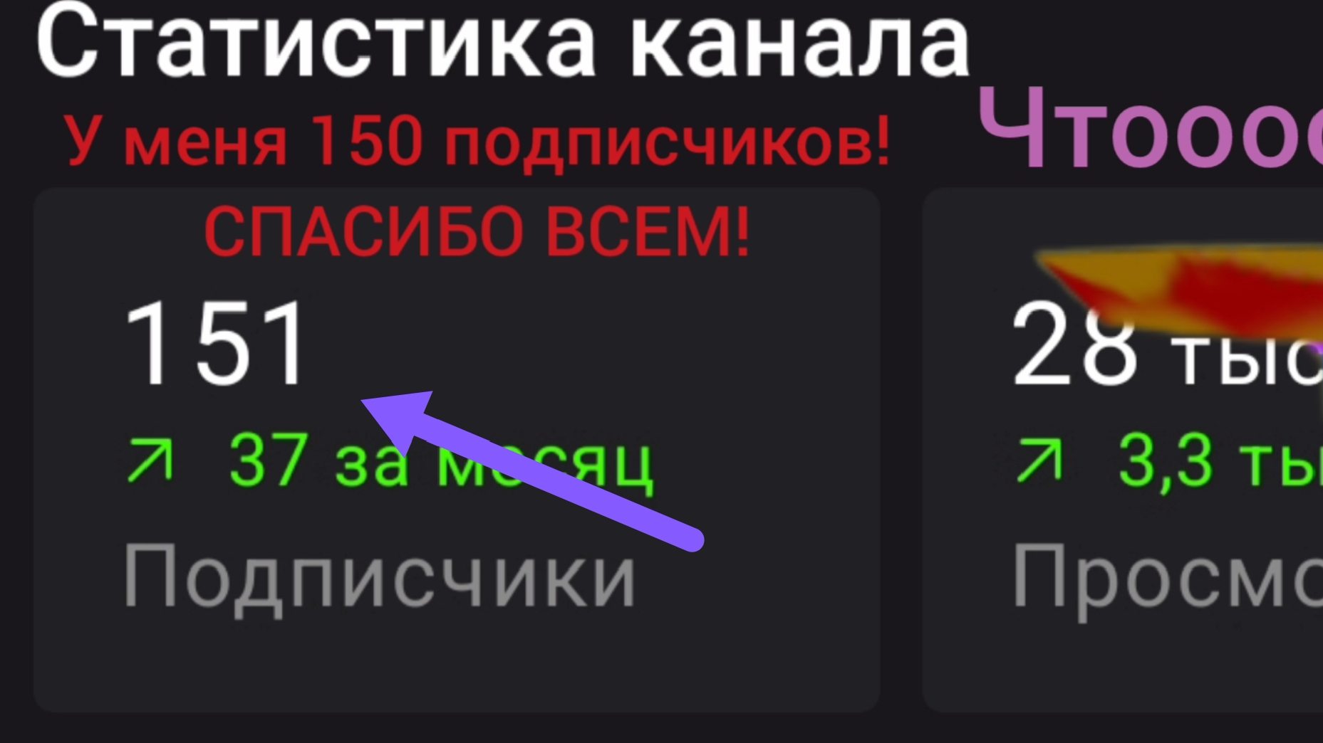 У меня на канале 150 подписчиков!!! Эдит в честь этого!👍