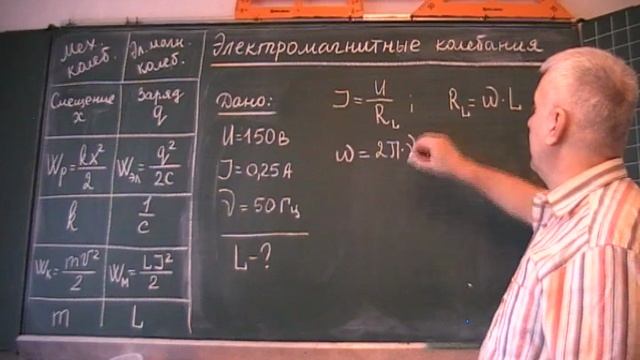 Определение индуктивности катушки