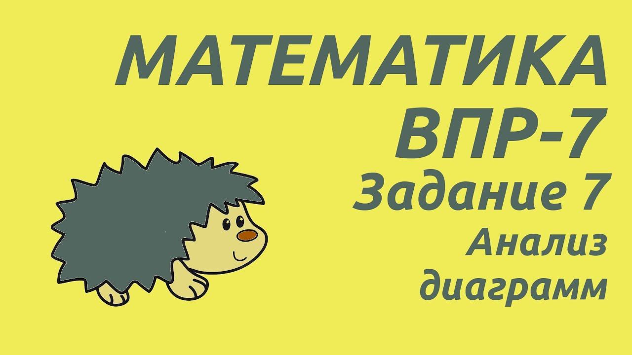 Задание 7 | ВПР-7 2024 Математика | Анализ диаграмм