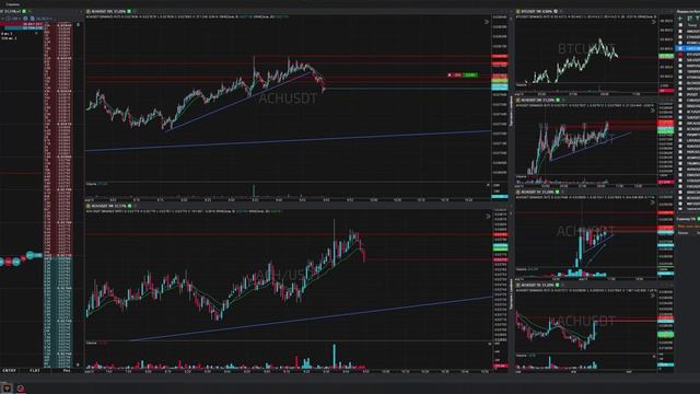 1-Alchusdt-Long-Profit-15-04-2025-09-47-38