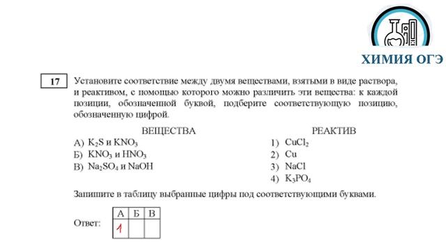 Химия ОГЭ  задание17