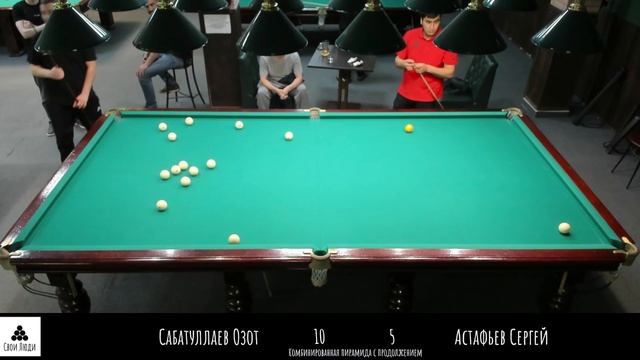 Сабатуллаев О. Астафьев С,