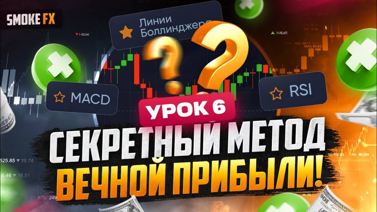 ВЕЧНАЯ прибыль это РЕАЛЬНОСТЬ в трейдинге! Трейдинг СТРАТЕГИЯ с НУЛЯ! Обучение трейдингу