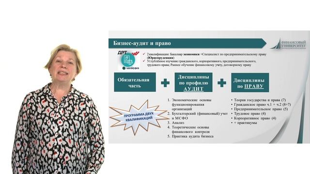 Бизнес-аудит и право | Бакалавриат