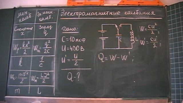 Тепло в выделяемое в катушке