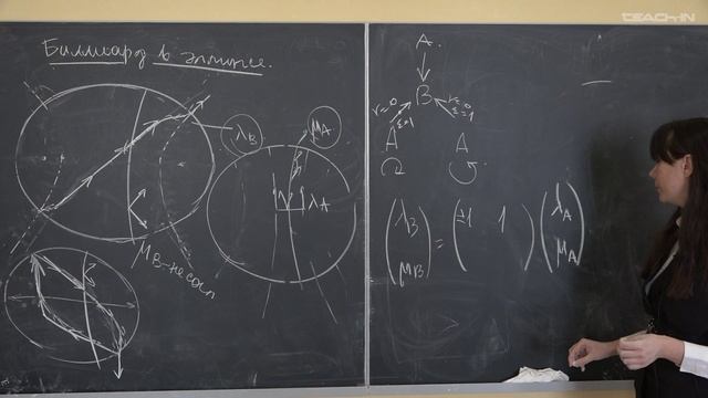 Ведюшкина В.В. - Топология интегрируемых биллиардов - 22. Выбор циклов на граничных торах атомов - 2