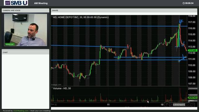 20150519 Steve Review Session