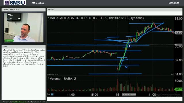 20150915 Steve End of Day Review