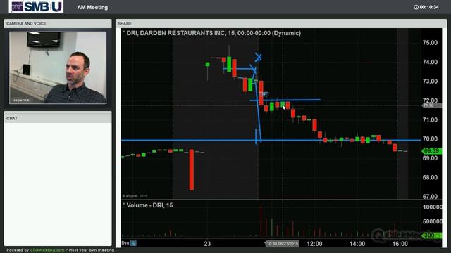 20150623 Steve_s Review Session