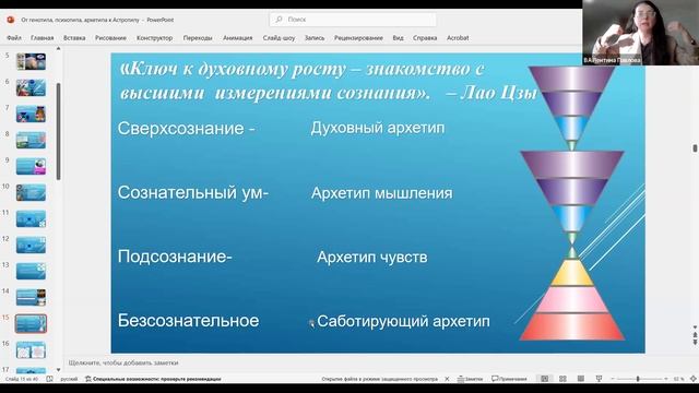 Вселенские образы Мужчины и Женщины