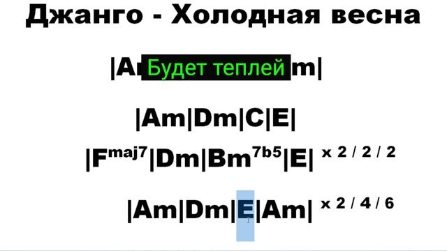 Джанго - Холодная весна (Субтитры)