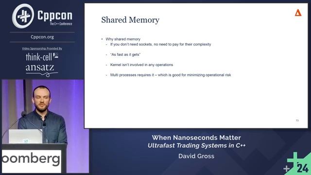 Performance. When Nanoseconds Matter- Ultrafast Trading Systems in C++ - David Gross - CppCon 2024