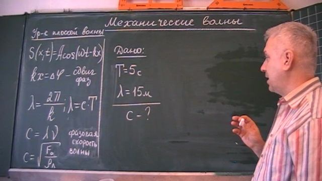 Скорость набегающей волны