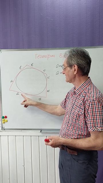 14. В какой четырехугольник можно вписать окружность #shorts  #огэматематика  #егэматематика