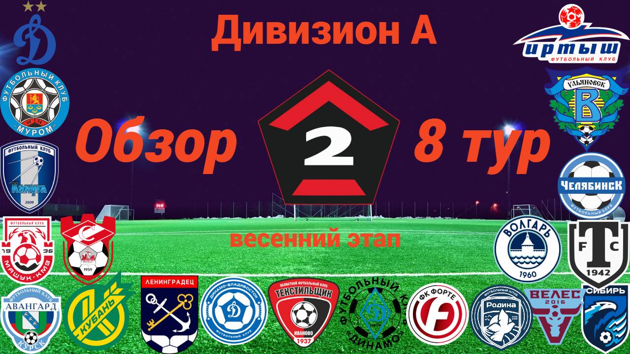 Дивизион А. Обзор 8-го тура, сезон 2024/25, весенний этап