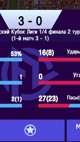 Красивый гол 6 часть