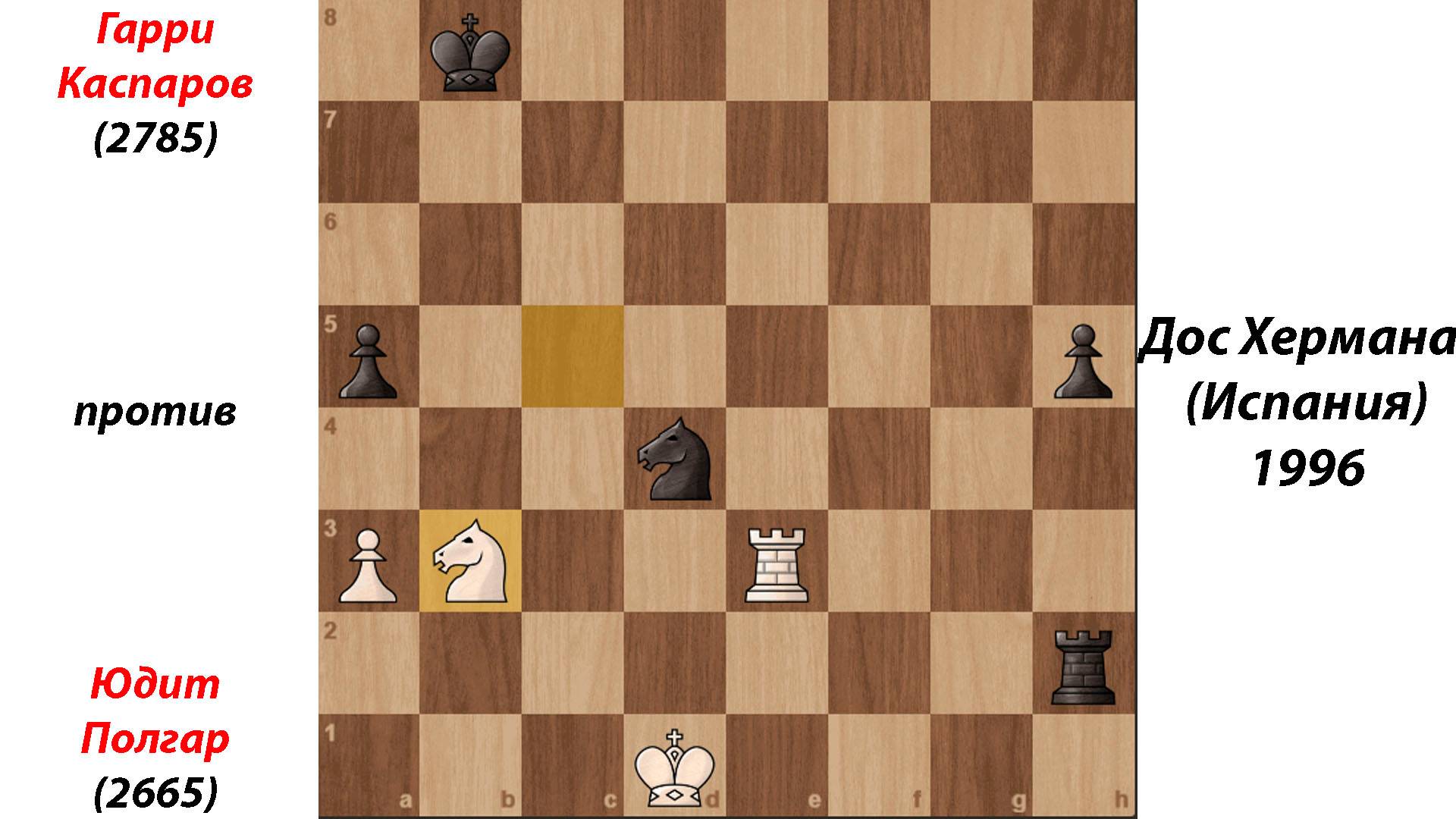 Гарри Каспаров против Юдит Полгар. Дос Херманас (Испания), 1996.