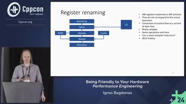 Performance Optimization in Software Development - Being Friendly to Your Hardware - Ignas Bagdonas