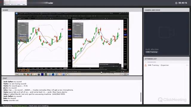 7.The Winning Trader
