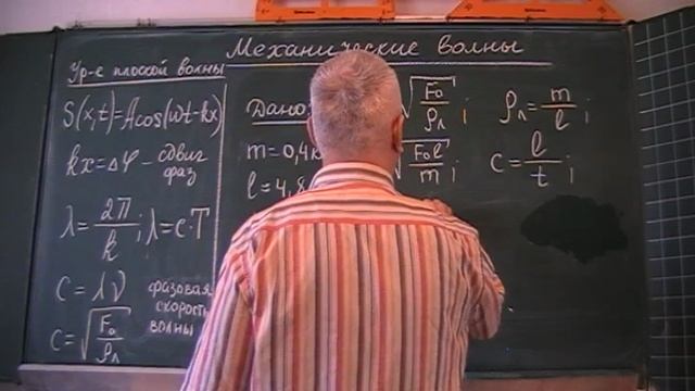 Сила натяжения верёвки