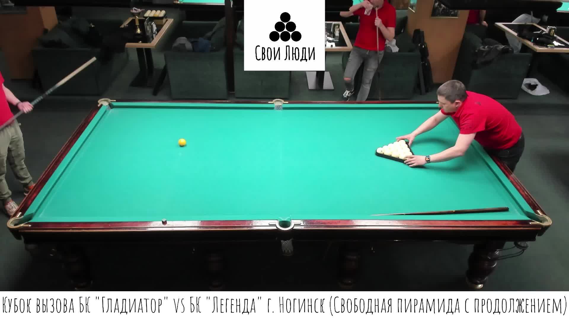 Кубок Вызова БК "Гладиатор" & БК "Легенда" г. Ногинск (Свободная пирамида с продолжением)
