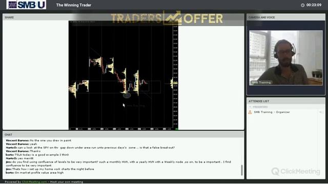 M11 - Market Play Trade Q&A