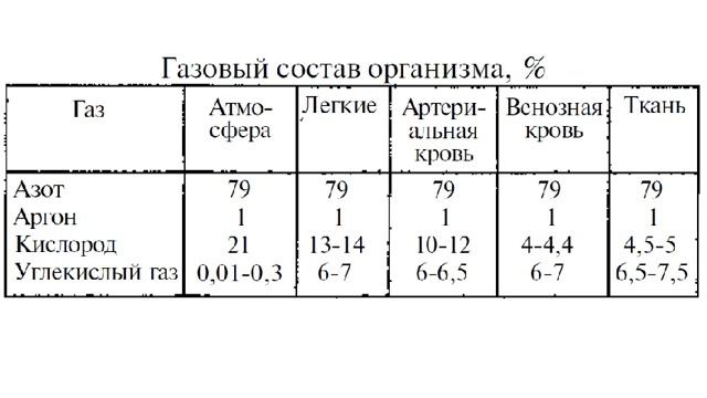 Перекись водорода. Мифы и реальность. Глава1(2)